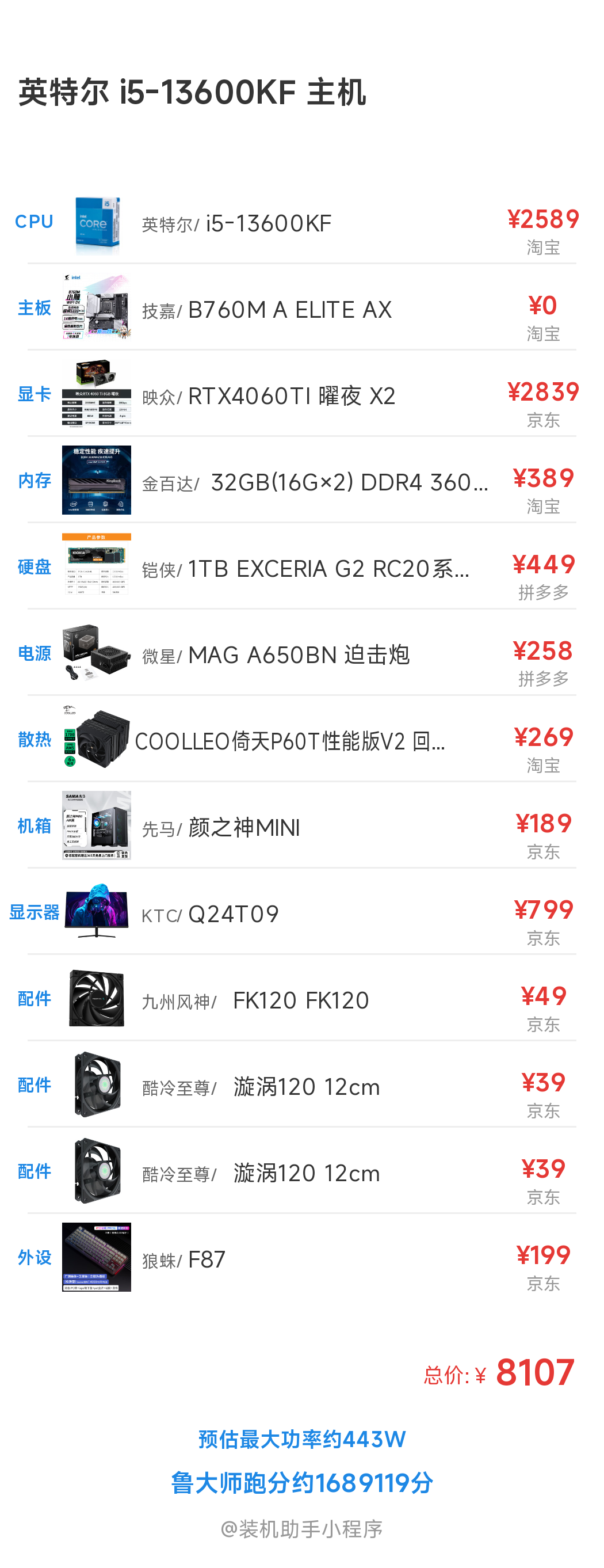 小白13600kf+4060ti主机配置，求各位大佬指导 178