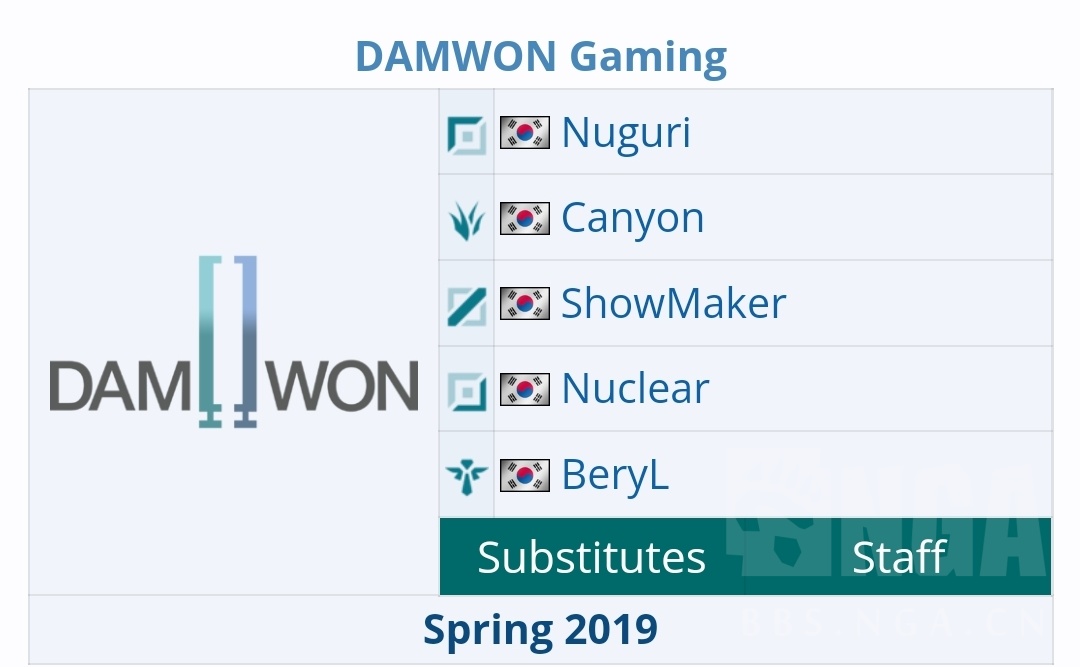 [外赛区赛事] GRF和DWG算是给LCK续了一大口气吧 NGA玩家社区