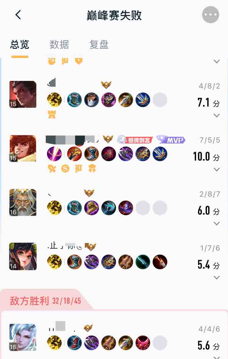 巅峰1900连胜，排位10星连跪 NGA玩家社区