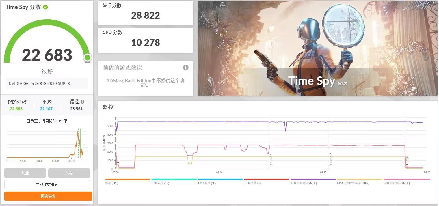 降压超频后出现问题，恢复默认后问题依旧) NGA玩家社区
