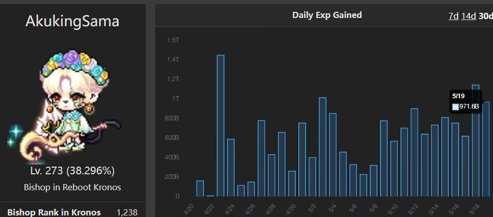 [风纪/曝光]曝光一个jio NGA玩家社区
