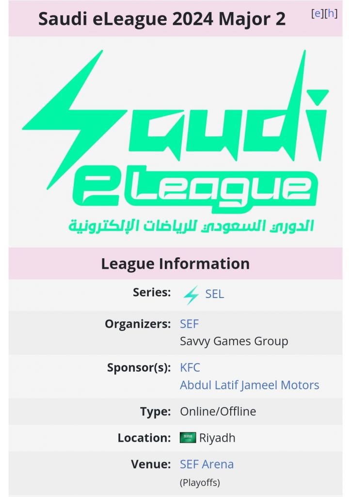 [赛事杂谈]在无人在意的角落，前gzc选手Jimmy所在队在沙特联赛一阶段打出全负战绩 178