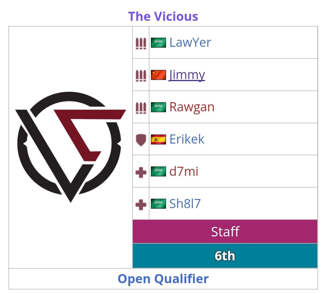 [赛事杂谈]在无人在意的角落，前gzc选手Jimmy所在队在沙特联赛一阶段打出全负战绩 178