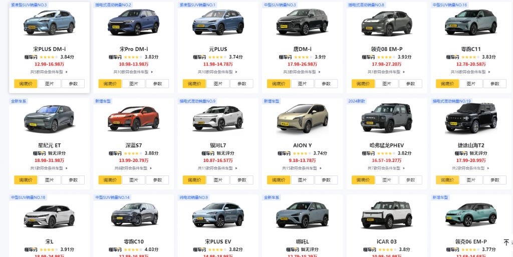 家庭第一台车求推荐10-20w家用suv NGA玩家社区