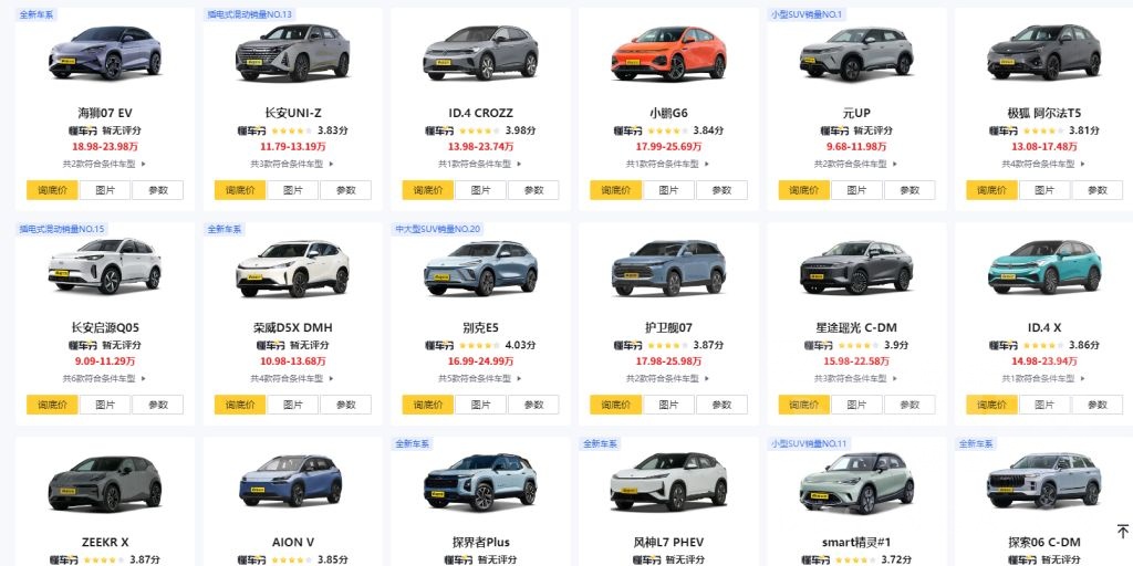 家庭第一台车求推荐10-20w家用suv NGA玩家社区