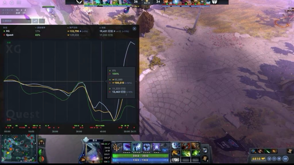 XG也有自己的991翻盘了 NGA玩家社区