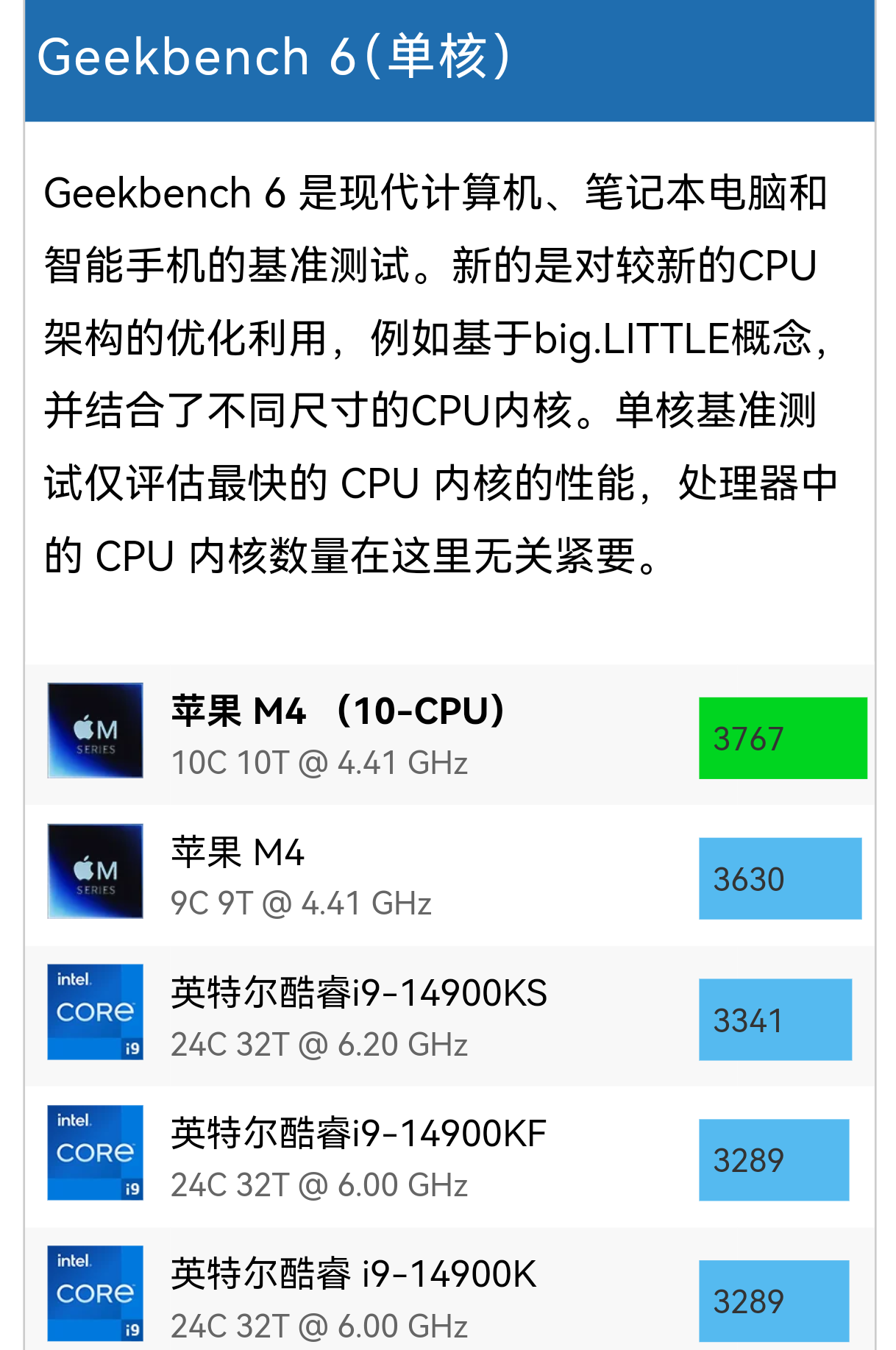 ipad PRO 这个M4芯片太逆天了 178