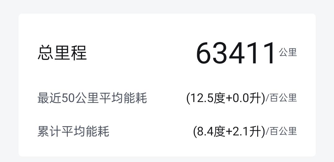 有唐dmi车主说说车几年开多少公里，电池衰减怎么样吗？ NGA玩家社区