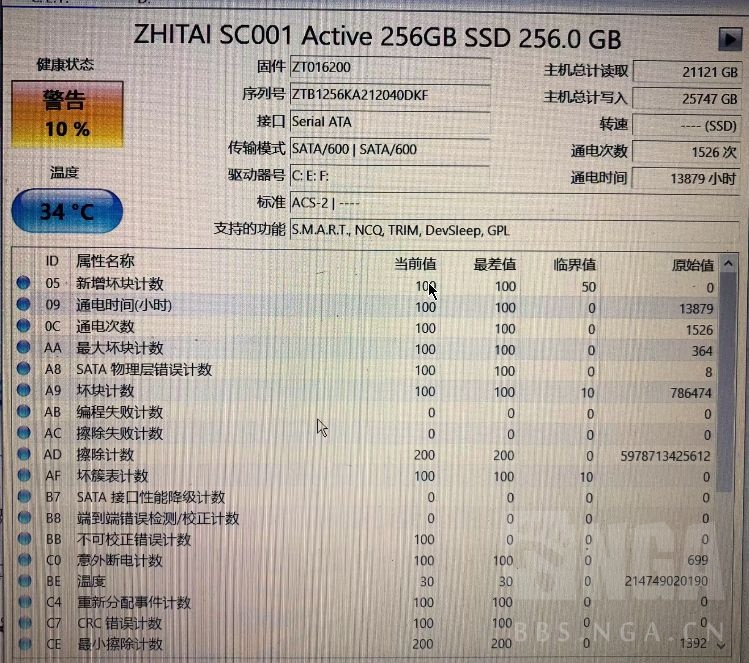 致钛SC001 Active在diskinfo里健康度10%警告，需要更换吗 NGA玩家社区