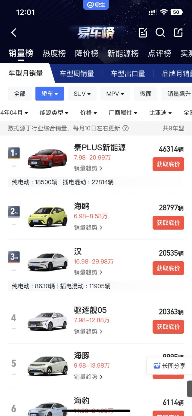 798的秦和驱逐舰怎么选择！ NGA玩家社区