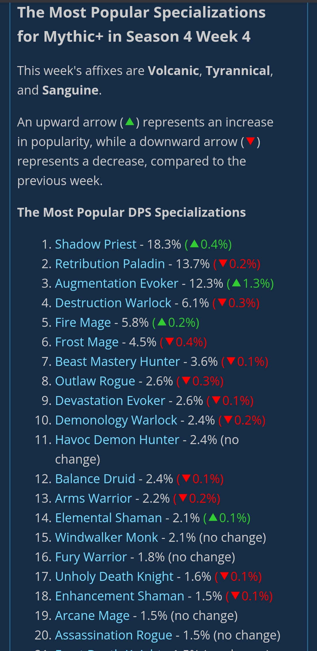 看直播鸟德dps都能超暗牧了 178