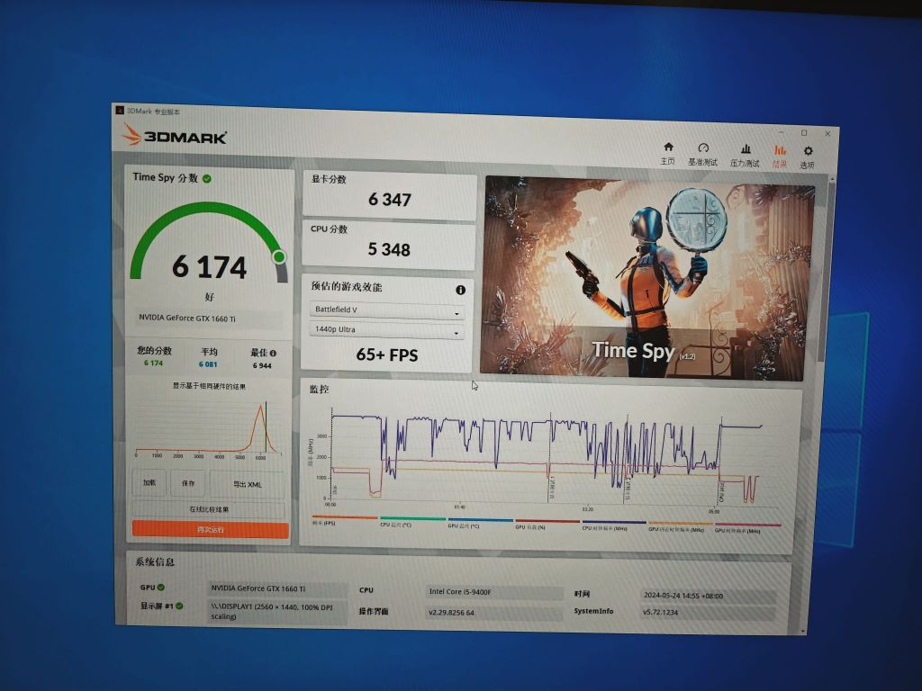 爱国嘉1660TI 箱说全 178