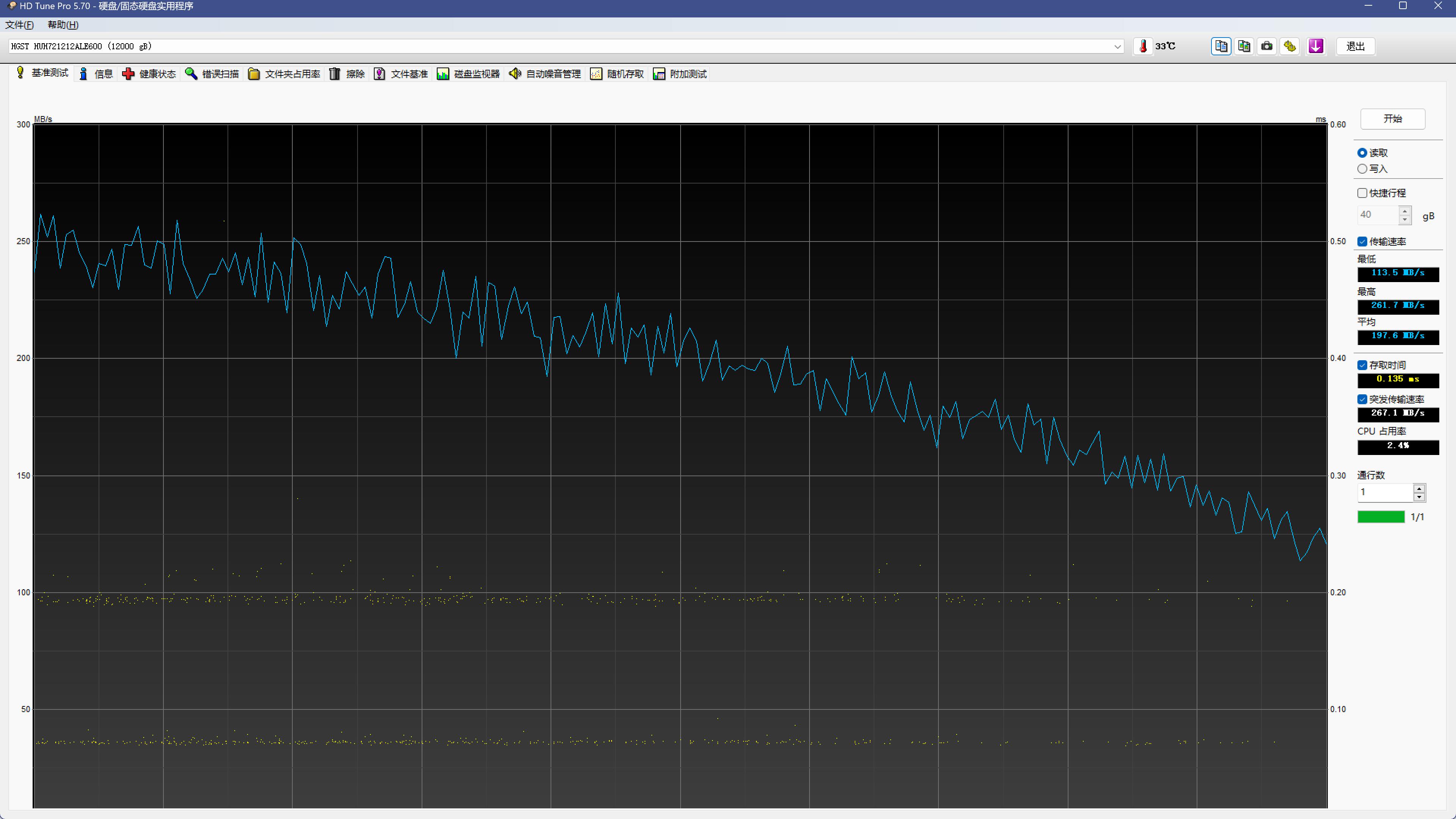 出戴尔服务器拆机硬盘，东芝MG07，西数SN640 7.68T NGA玩家社区