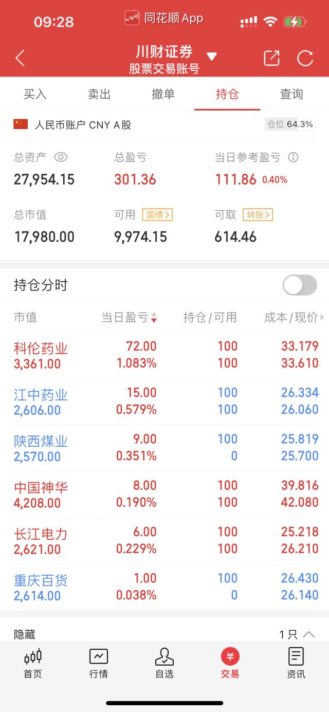 萌新3w实盘记录 NGA玩家社区