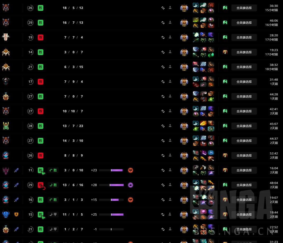 [赛事讨论]maps还是比国土有活 NGA玩家社区
