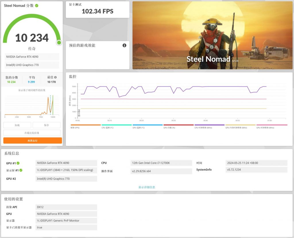 关于3dmark新出的steel nomad跑分 NGA玩家社区