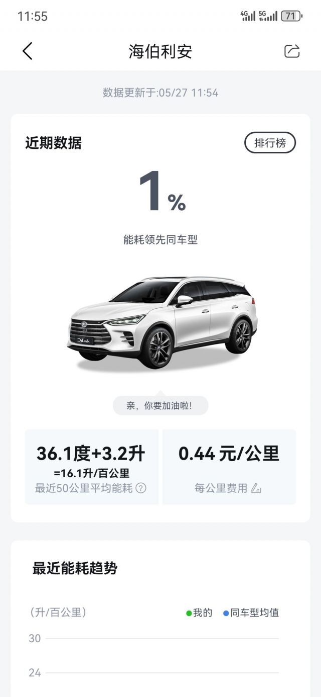 3yc宣布开创油耗2时代 NGA玩家社区