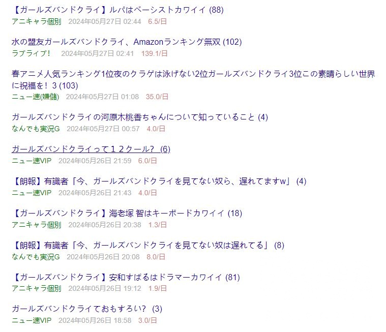 [GBC氵]观察一下第八集播出后的日本人(持续更新) NGA玩家社区