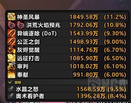 今天打大秘境遇到了一个神奇的CJQ- - NGA玩家社区