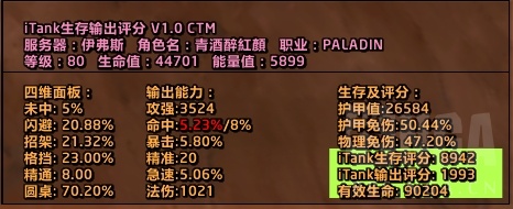 [简中] [插件推荐] [cata] iTank for CTM 178