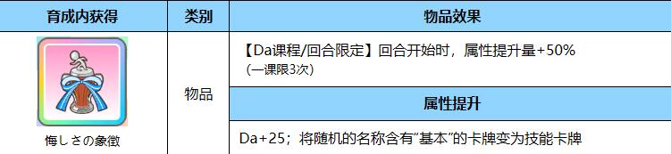 [攻略机制] 支援卡详细评价之SSR篇——by学园偶像大师同好会 178