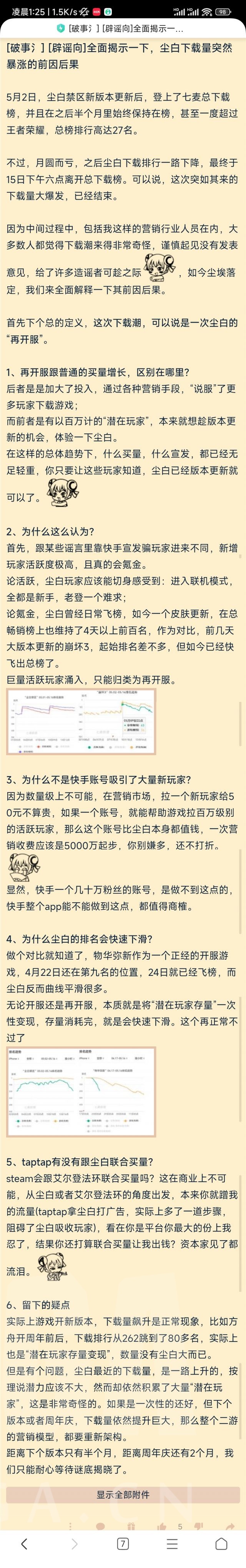 [破事氵] 免费榜 只差3名超过原 NGA玩家社区