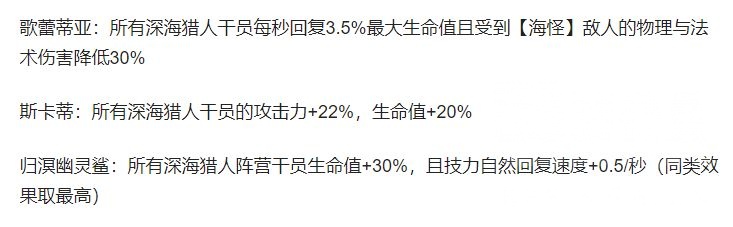 如果要抬深海队三队长要怎么设计才能完美吃深海队的buff· 178