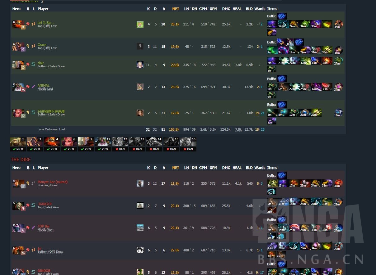 为什么6k段和3k段单排体验没有区别 NGA玩家社区