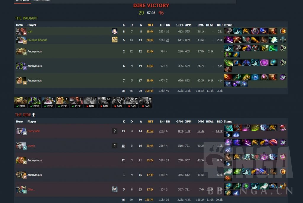 为什么6k段和3k段单排体验没有区别 NGA玩家社区