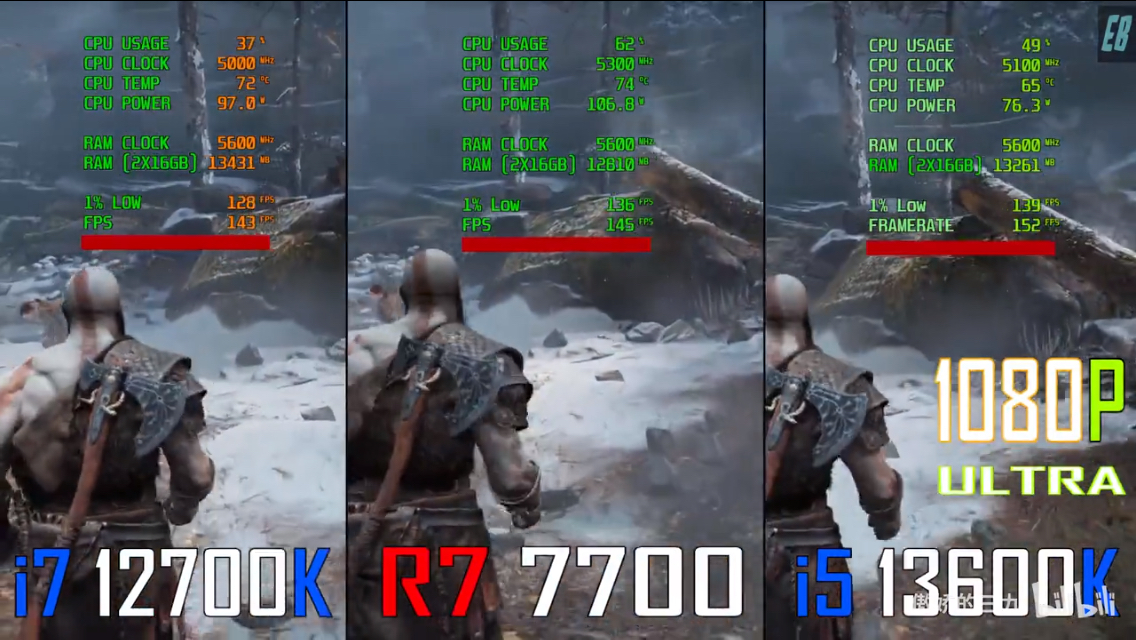 这个7700默频情况正常么 NGA玩家社区