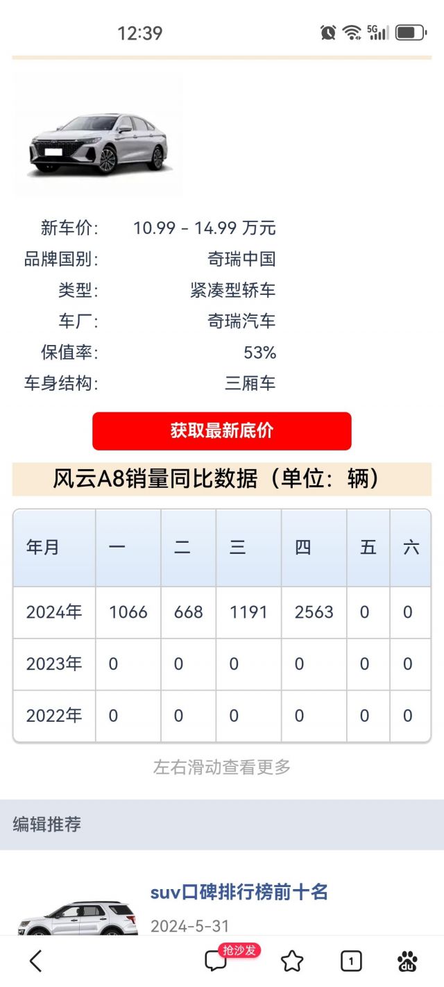 这两天看奇瑞抓着秦l推风云a8 NGA玩家社区
