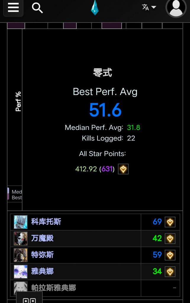 为啥看不了logs NGA玩家社区