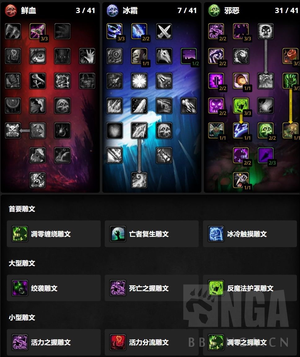 [S9][PVP]CTM主流天赋PVP快速指南 NGA玩家社区