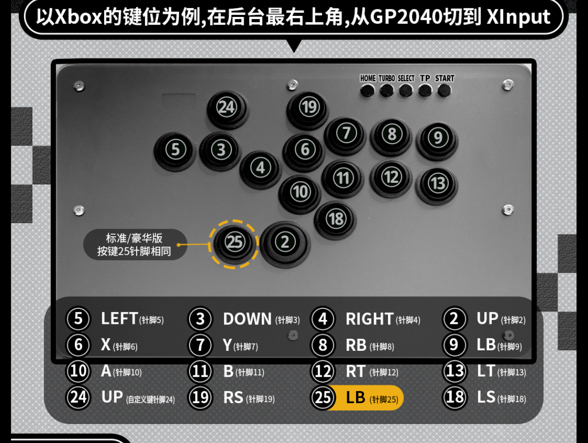 问一下hitbox按键的问题 NGA玩家社区