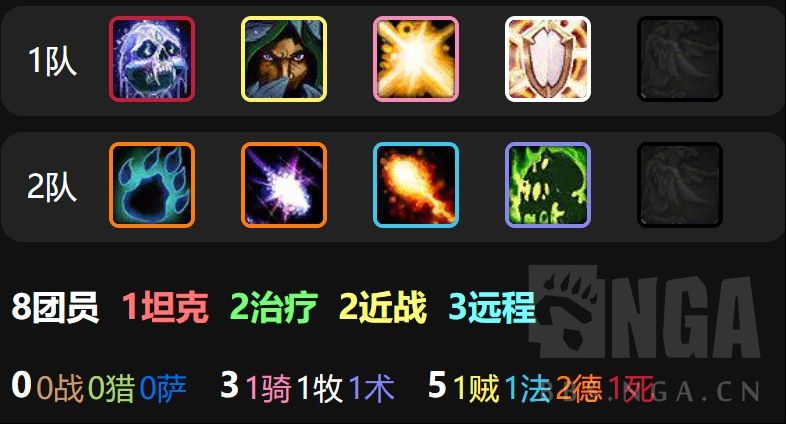 [PVP][S9]CTM评级战场入门指南 NGA玩家社区