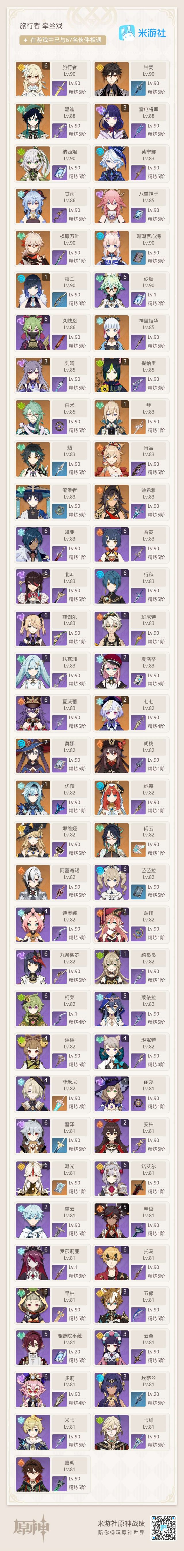 [游戏杂谈]提个问题，不喜欢刷圣遗物所以想再拉些角色，有哪些值得练的四星或常驻五星 178