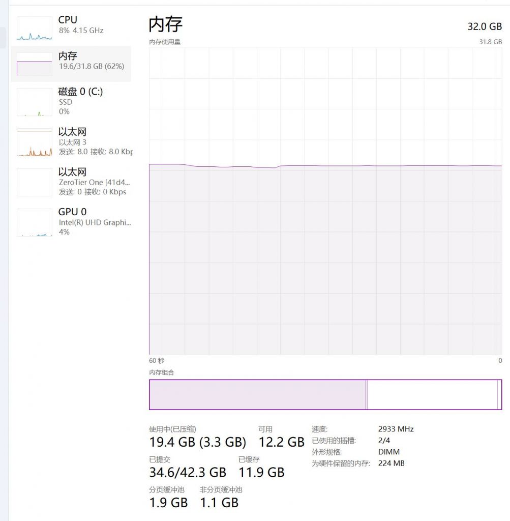 如果内存从 32g 换成 64g 会不会有什么问题 NGA玩家社区