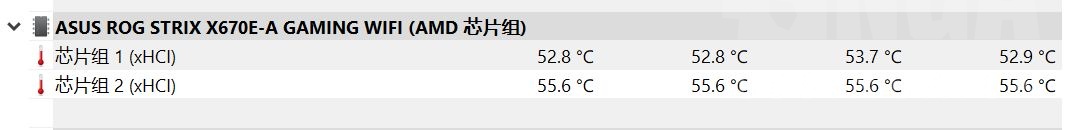 x670e南桥热的爆炸，长期使用有没有问题啊？ NGA玩家社区