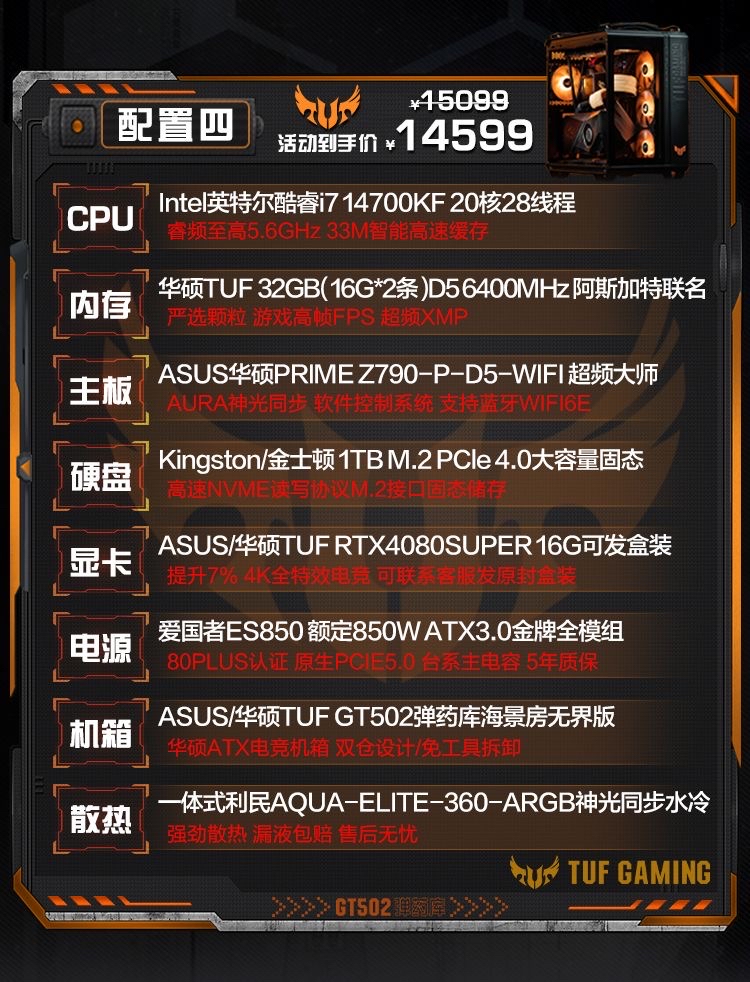 4070tis和4080s好纠结 NGA玩家社区