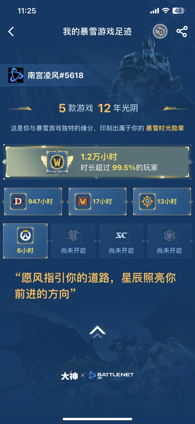 1.2W个小时的魔兽世界 NGA玩家社区