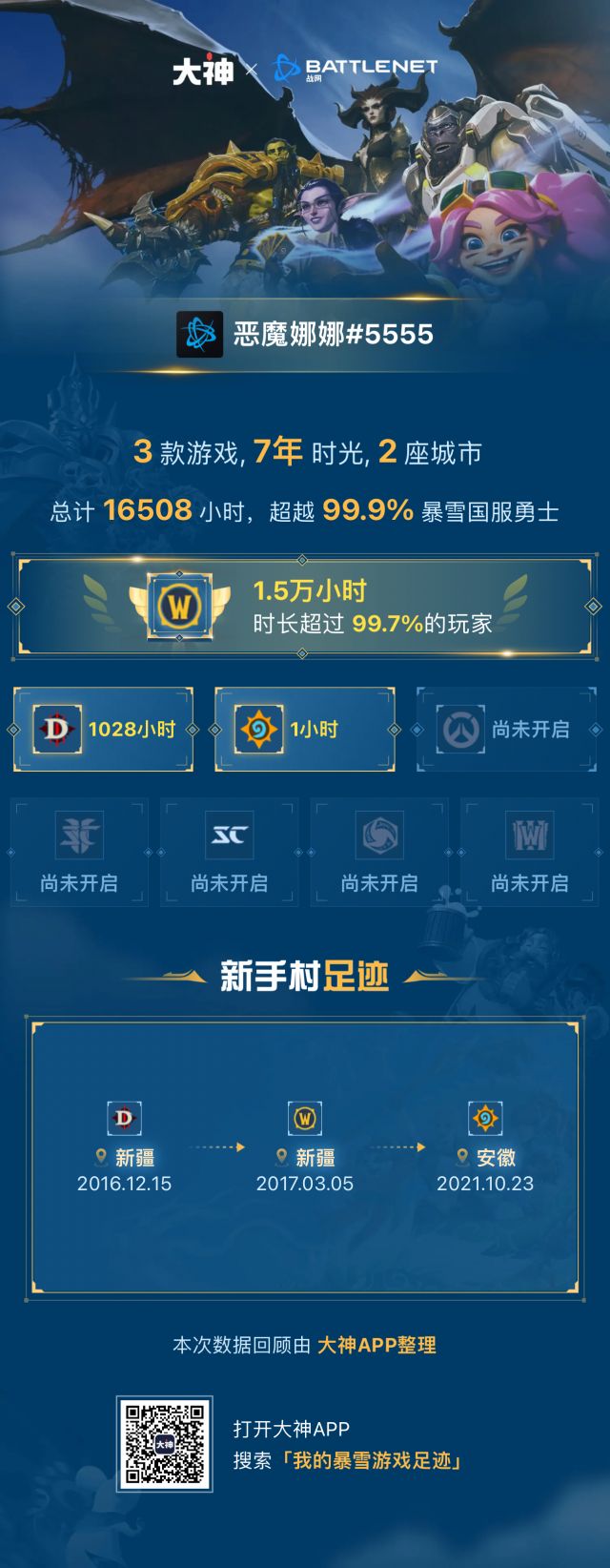 1.5w小时 康康你们的… NGA玩家社区