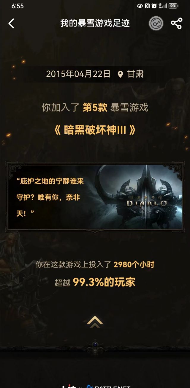 d3有大佬电费战士上了6w小时没 NGA玩家社区