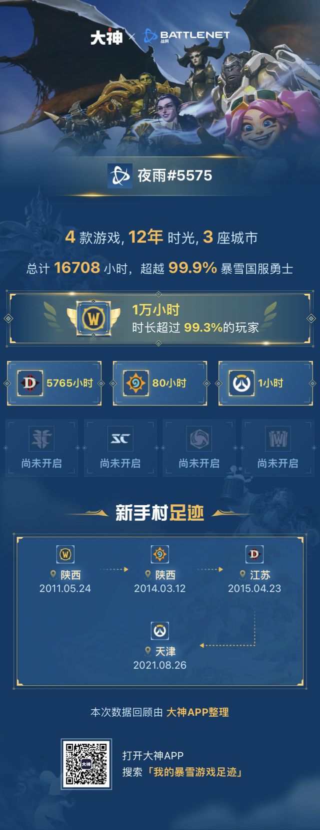 d3有大佬电费战士上了6w小时没 NGA玩家社区