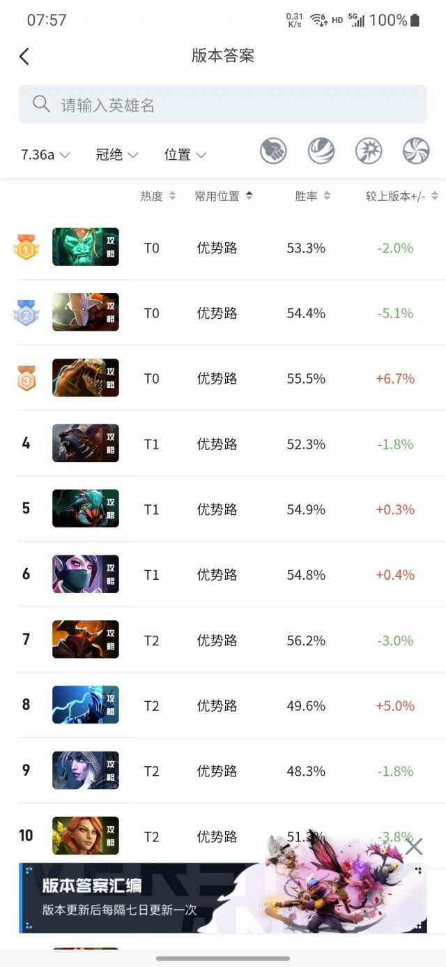 dota2真好玩啊！ 178