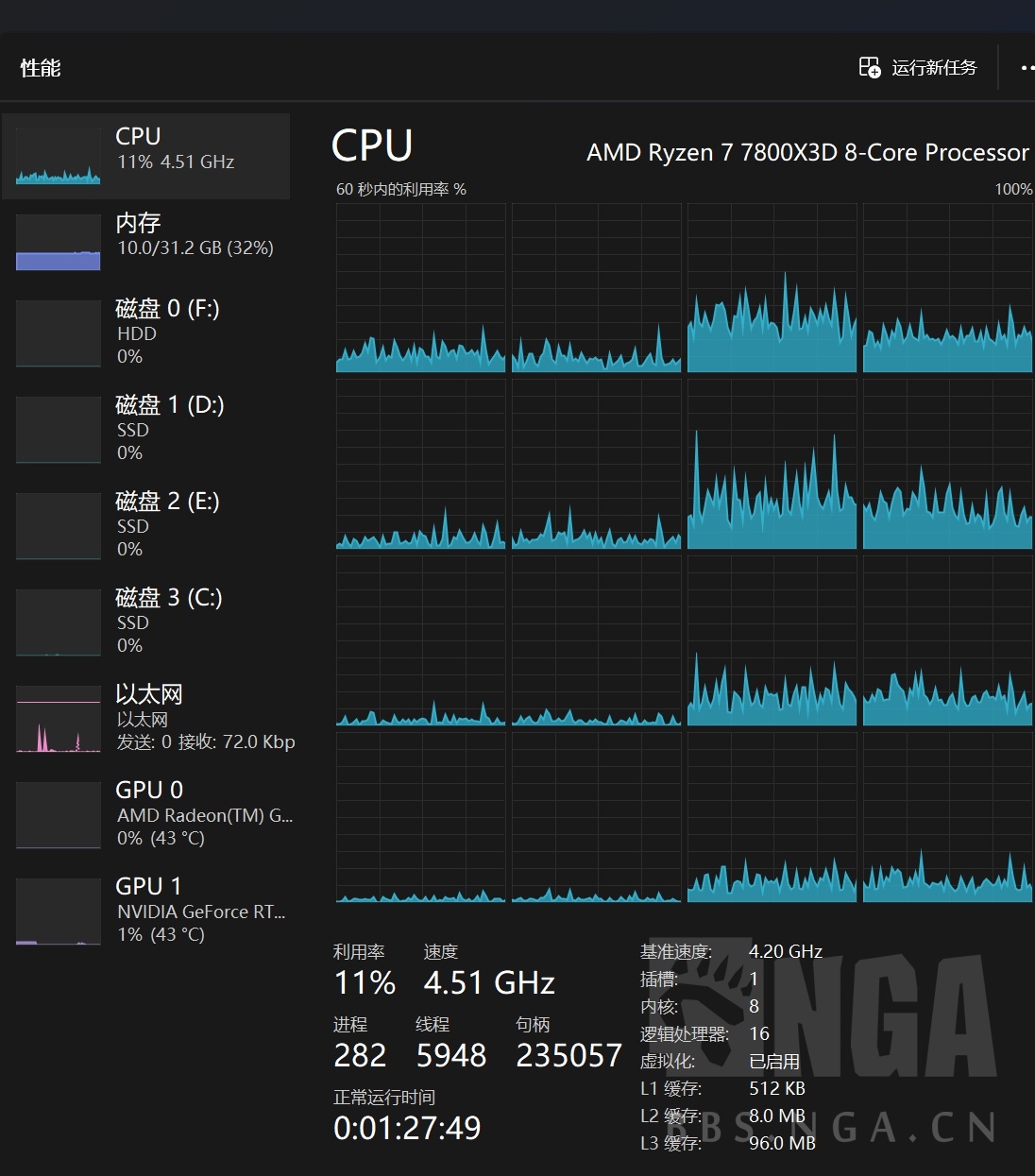 7800X3D频率问题！ NGA玩家社区