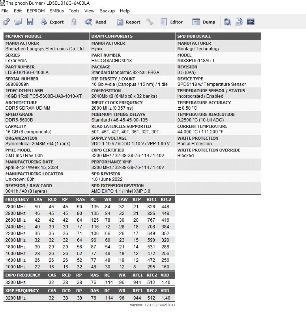 雷克沙Adie 6400 上机是用expo还是手动6000？ NGA玩家社区