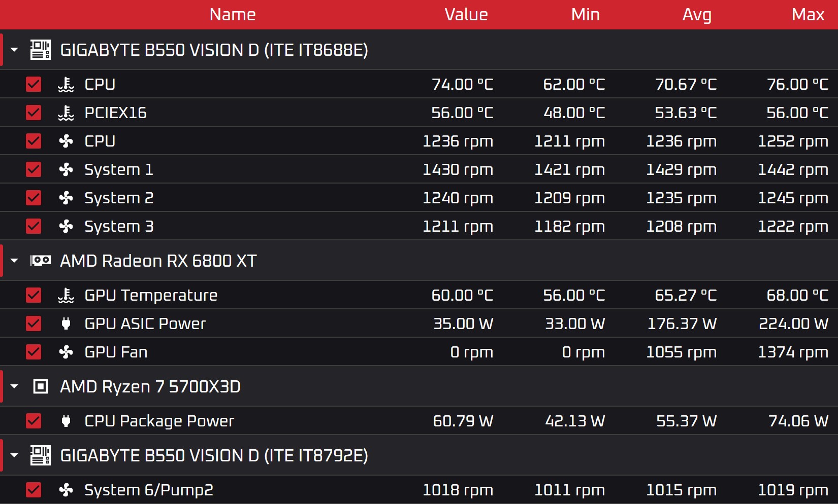 7800x3d风扇曲线怎么拉合适？哪位老哥教下 NGA玩家社区