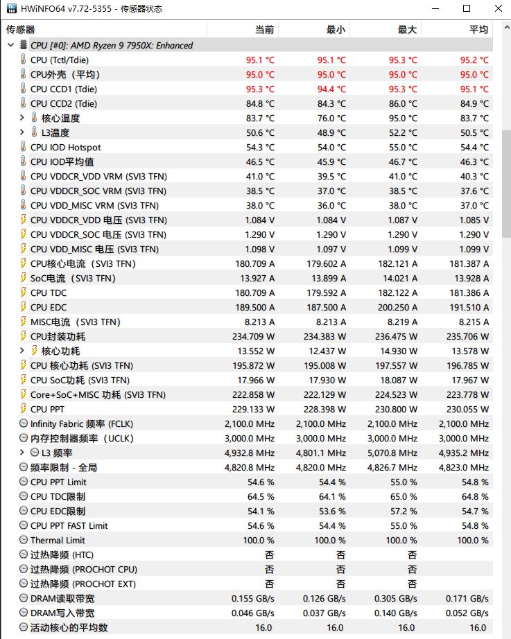 兄弟们，酷里奥p60t性能版-b v2刚好200整，还需要等吗 NGA玩家社区