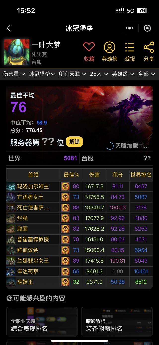 [大地的裂变][扎里克][部落]10H固定团招萨满，副T，dps NGA玩家社区