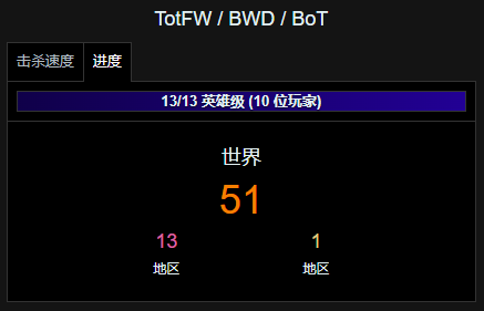 [招募][怀旧][亚服][伊弗斯][部落][周黑鸭]备战MOP，全职业招募 NGA玩家社区